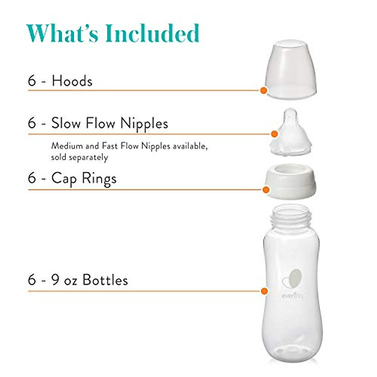 Evenflo Feeding Premium Proflo Venting Balance Plus Standard Neck Baby, Newborn and Infant Bottles - Developed by Pediatric Feeding Specialists - 9 Ounce (Pack of 6)