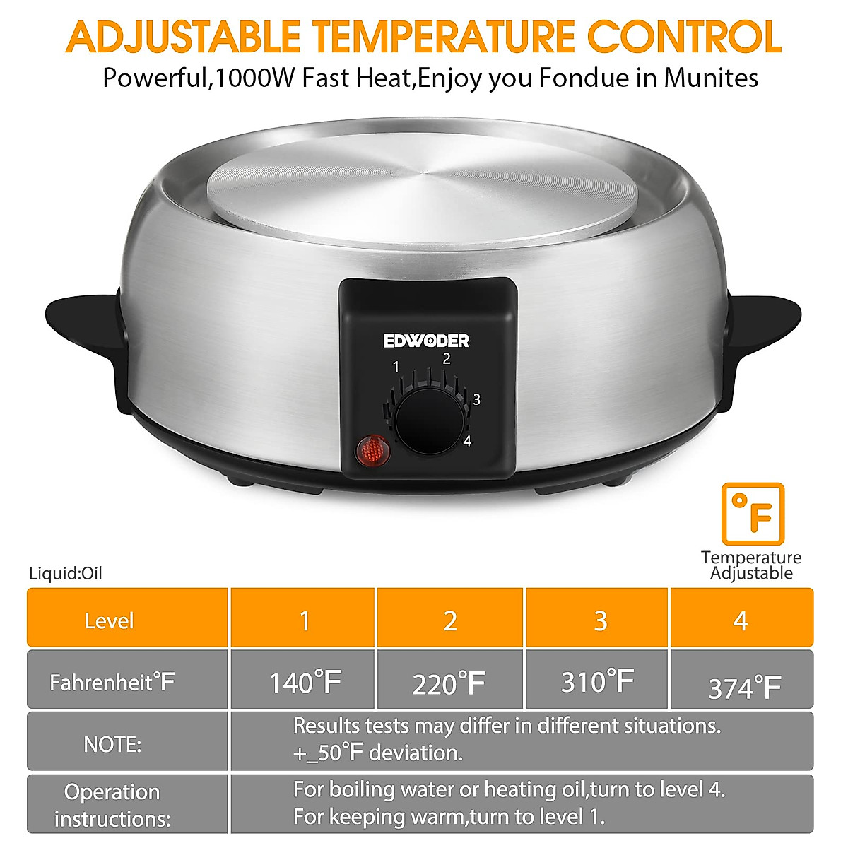 Electric Fondue Pot Set,2-Quart 1000-Watt Non-Stick Fondue Maker with Temperature Control,8 Forks,Perfect for Chocolate, Cheese, Caramel