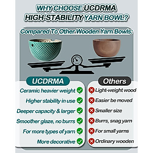 UCDRMA Yarn Bowl for Crocheting Large Yarn Holder Bowl, Round Crochet Bowl Ceramic Yarn Knitting Bowl for Bulky/Acrylic Yarn, Easy-to-use Knitted Yarn Storage Bowl, Ideal Knitting Crochet Gift