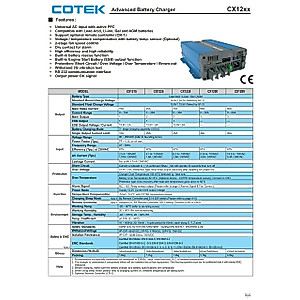 Cotek CX1280 3-Stage Advanced Battery Charger 12VDC 80A