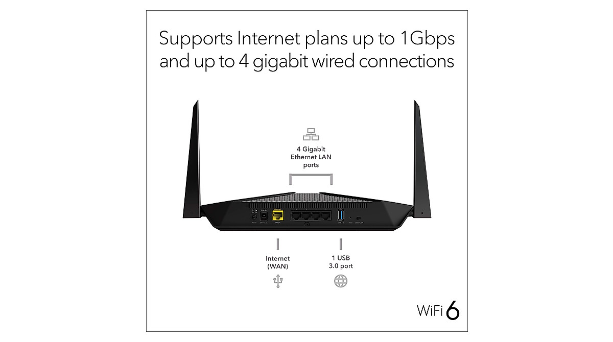 NETGEAR Nighthawk AX4 Wi-Fi 6 Router - Fast Speeds & Wide Coverage