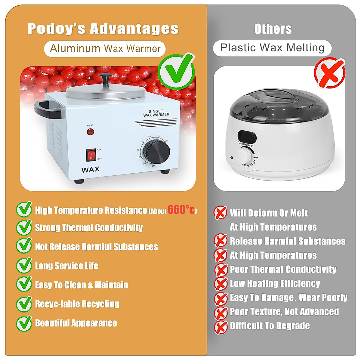 Podoy Wax Warmer for Hair Removal, Professional Single Wax Warmer Pot Melter, Adjustable Temperature, Compact and Portable, SPA Salon Equipment, 14 Ounce