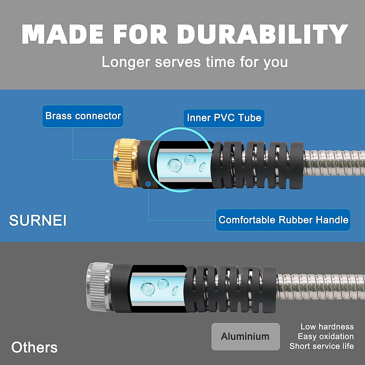 SURNEI 50ft Stainless Steel Garden Hose Metal, Heavy Duty Water Hose with 10 Function Sprayer Nozzle, Flexible Garden Hose, No-Tangle, Kink-Free, Puncture Proof Hose for Yard Lawn, Outdoors, Rv