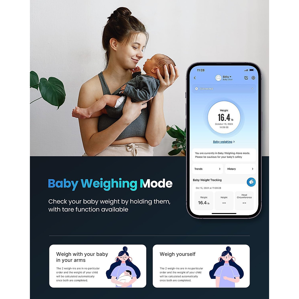 RENPHO Bluetooth Scale for Body Weight, Smart Weight Scale Digital Body Fat BMI Bathroom Scale, Elis 1 Body Composition Monitor with Health Analyzer, 396 lbs