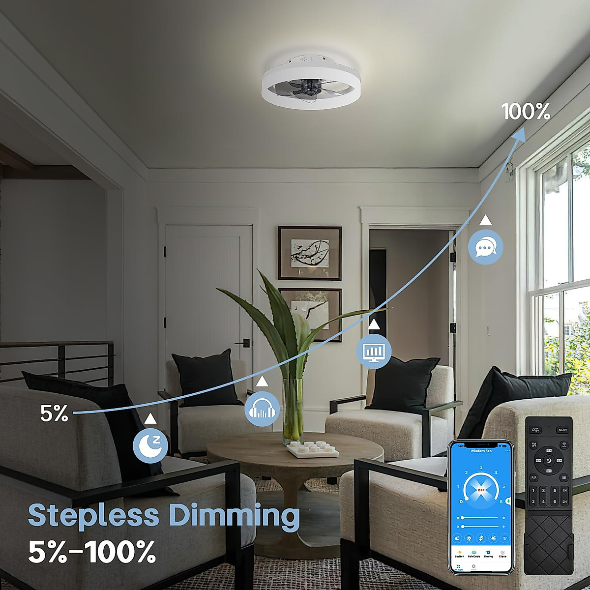 Ceiling Fans With Lights 15.7in, Low Profile Ceiling Fan Flush Mount With Remote, Dimmable LED 3 Color 6 Speeds Timing, Reversible Bladeless Modern Ceiling Fans Fandelier For Bedroom Living Room,White