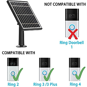 eoklmesl 3.5W Solar Panel Compatible with Video Doorbell 2/3/3 Plus/4, Allowing for Continuous Charging. It Includes Secure Wall Mount and 5.0m/16ft Power Cable.