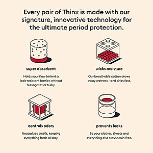 THINX Boyshort Period Underwear for Women, Period Panties, FSA HSA Approved Feminine Care, Menstrual Underwear Holds 4 Tampons, Black, 2X