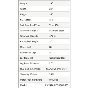 AmGood Commercial Work Table Open Base with Backsplash and Side Splashes | Stainless Steel Prep Table for Kitchen, Restaurant, Garage, Laundry | NSF (24" Width x 24" Length)