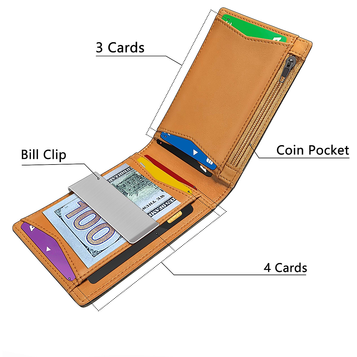 BULLIANT Slim Wallet Men, Leather Wallet Front Pocket Card Holders for Gift Men 3"X4.3"