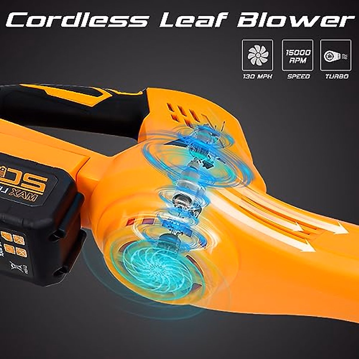 Cordless Leaf Blower - 20V Leaf Blower Cordless with 2 Batteries & Charger, Lightweight Portable Blower for Cleaning Leaf, Dust, Debris, Patio, Car, Porch （Included Goggles and Gloves）