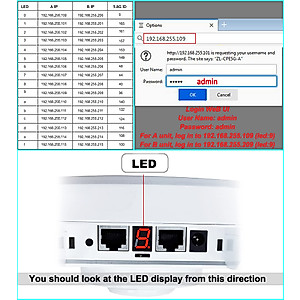 Outdoor Wireless Ethernet Bridge, KuWFi Long Range 5KM 11ac WiFi Bridge Point to Point Outdoor Get Faster Signal Built in Strong Powerful Antenna 5.8G High Speeds for starlink router丨2-Packs