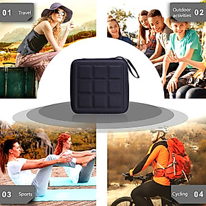 LTGEM Case for Novation Launchpad Mini [MK3] Grid Controller