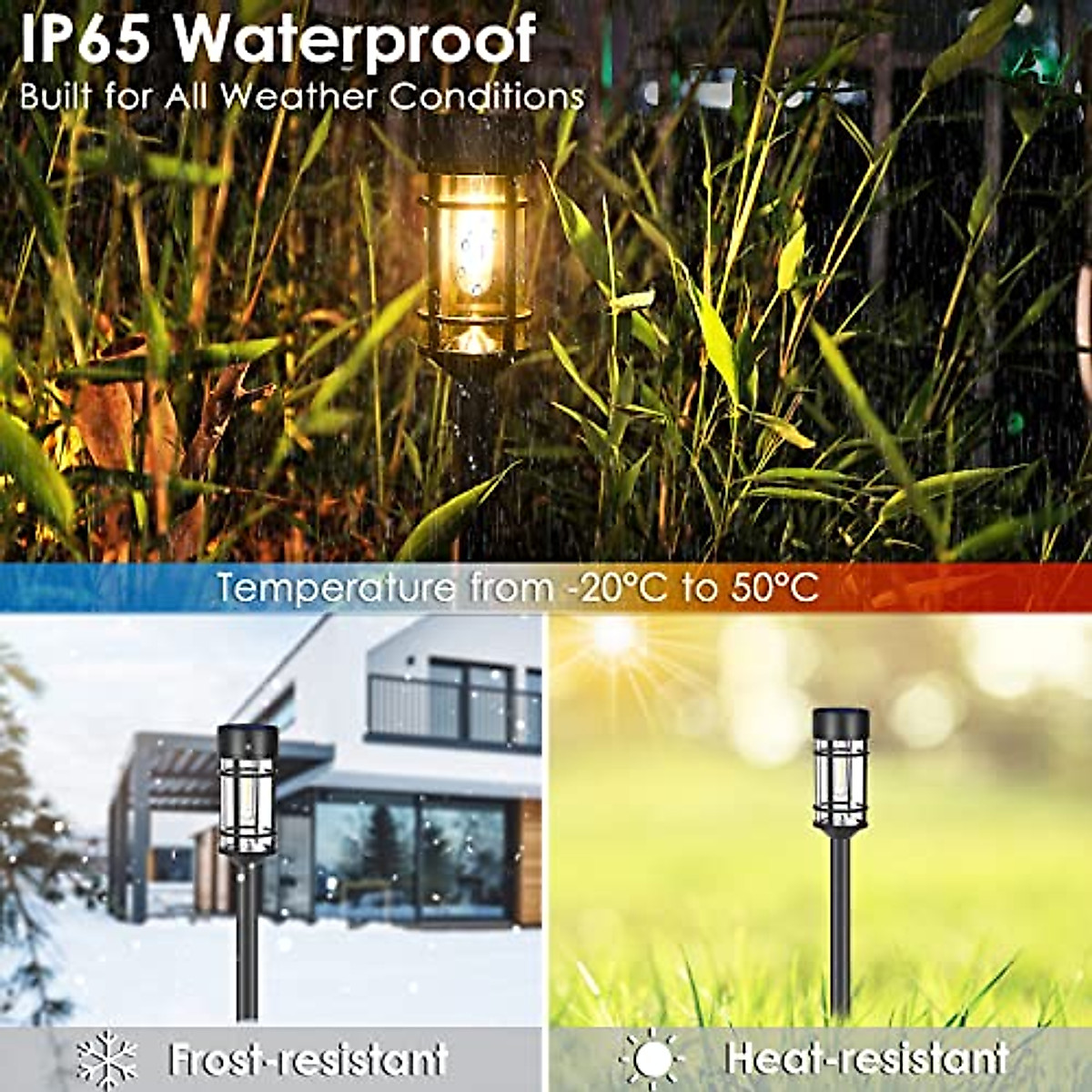 Mancra 8 Pack Solar Pathway Lights, IP 65 Waterproof Glass Stainless Steel Solar Outdoor Lights, Updated LED Tungsten Filament Bulb Solar Garden Lights for Yard, Lawn, Walkway, Driveway, 3000K
