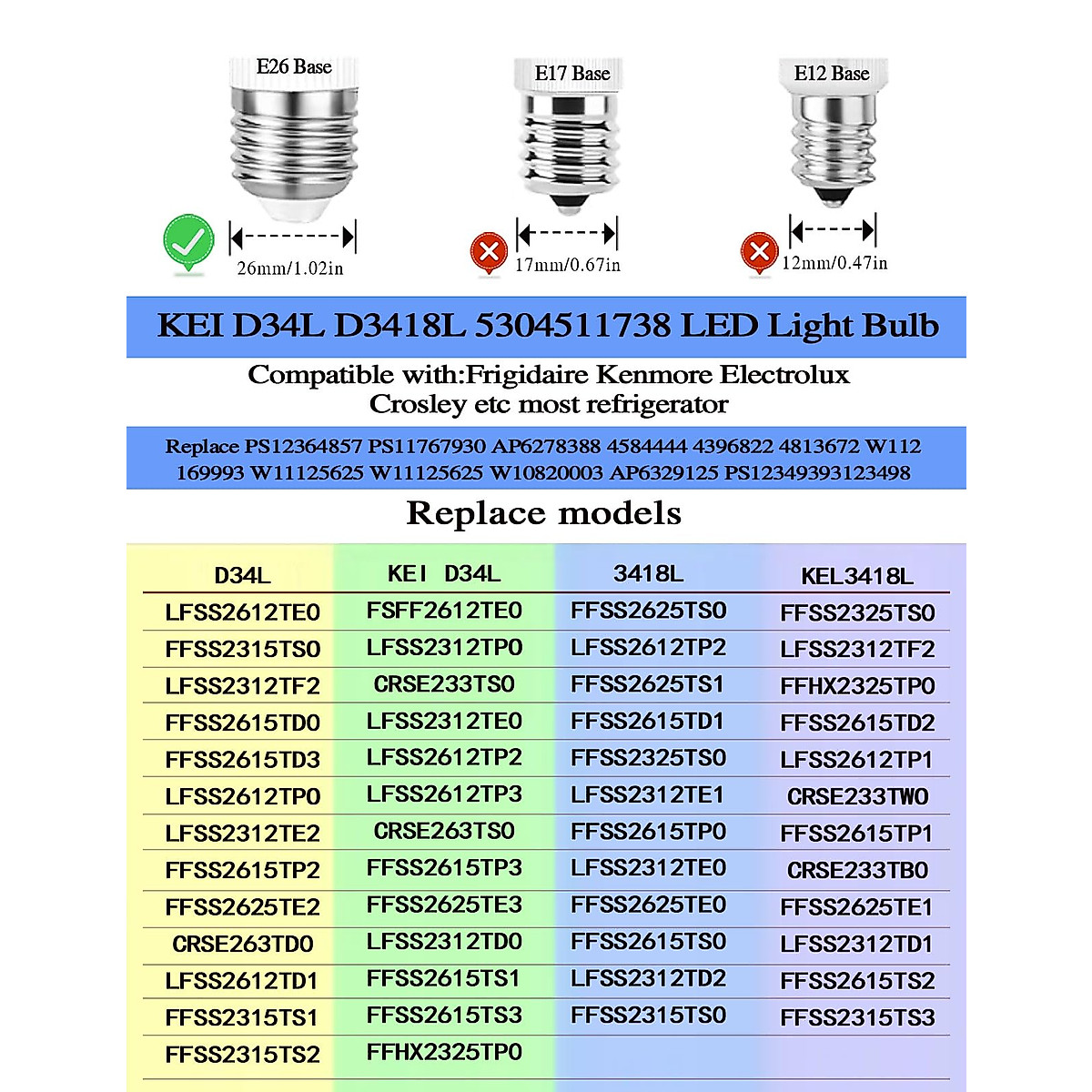 LED Refrigerator Light Bulb KEI D34L Refrigerator Bulb Replacement ac 100-265v 3.5w Freezer Lamp for Frigidaire Fridge, KEI D34C 40w Equivalent E26 LED Appliance Lighting, White Light, 2-Pack