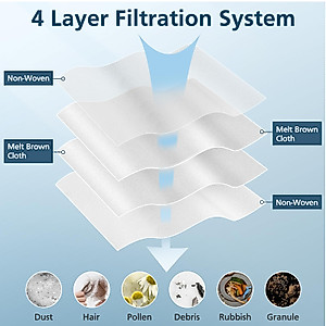 8 Pack VCA-ADB90 Dust Bag Compatible with Samsung VCA-SAE903/AA & VCA-SAE904/AA, Replacement Bags for Jet 75 Complete 75+ 90+ 70+ Series Stick Cordless Vacuum Cleaners, Compared to Part VCA-ADB90/XAA