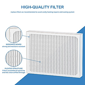 14 x 17.5 x1.75 MERV 13 Replacement Dehumidifier Filter Compatible with Santa Fe Advance90, Advance100, Advance120, Honeywell DR90 & DR120 dehumidifier models, 2 Pack