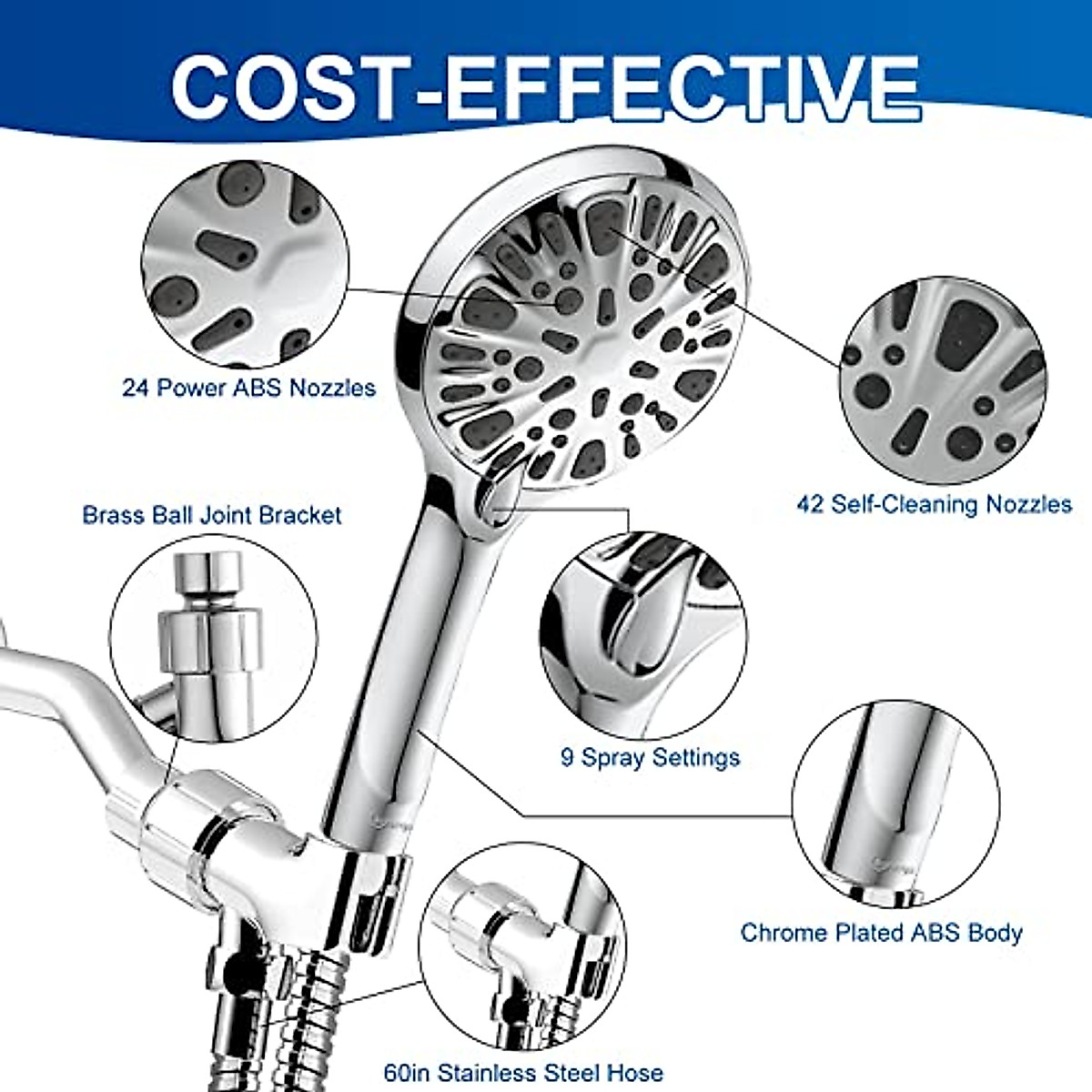 Luxsego Filtered Shower Head with Handheld Spray for Skin and Hair Care, High Pressure Shower Heads with Filters for Hard Water, Hydro Jet Showerhead Set Includes Hose, Bracket and Mineral Beads