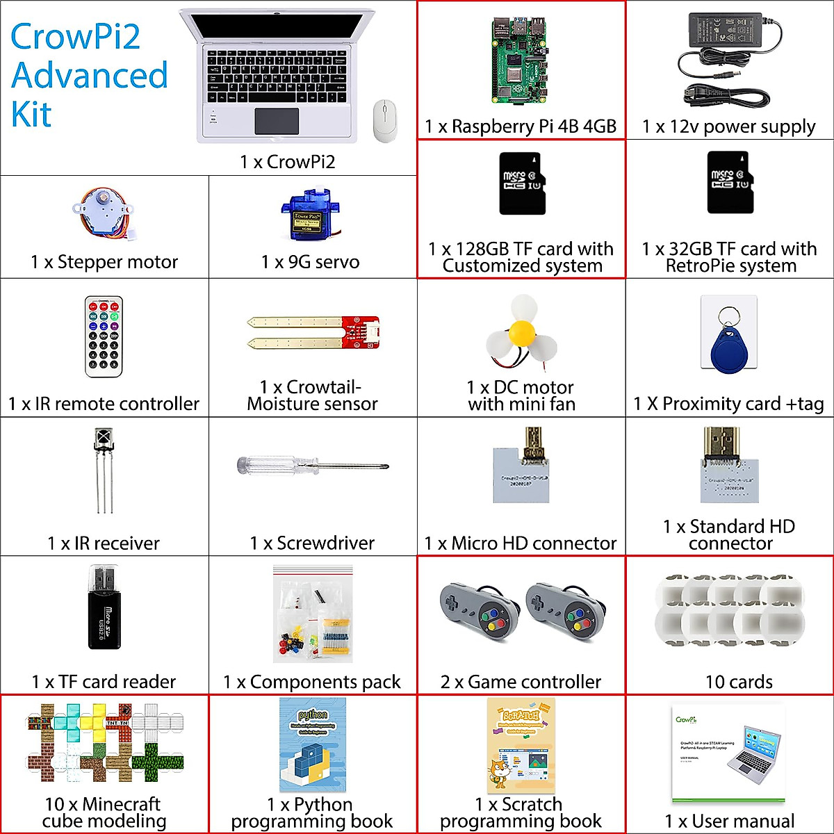 Programming Laptop for Raspberry Pi, for Raspberry Pi 4 Kit, CrowPi2 Programming Laptop, Single Board Computer - Advanced Kit