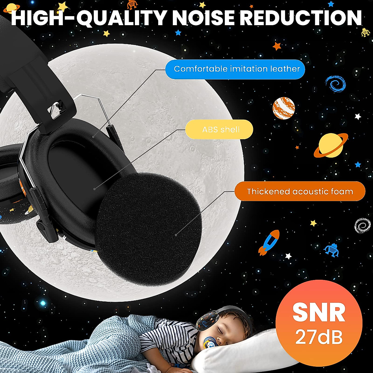 RIIKUNTEK Kids Ear Protection - SNR 27dB Safety Ear Muffs Noise Cancelling Headphones for Kids, Autism, Toddlers, Hearing Protection Earmuffs for Sports Events, Concerts, Fireworks, Air Shows