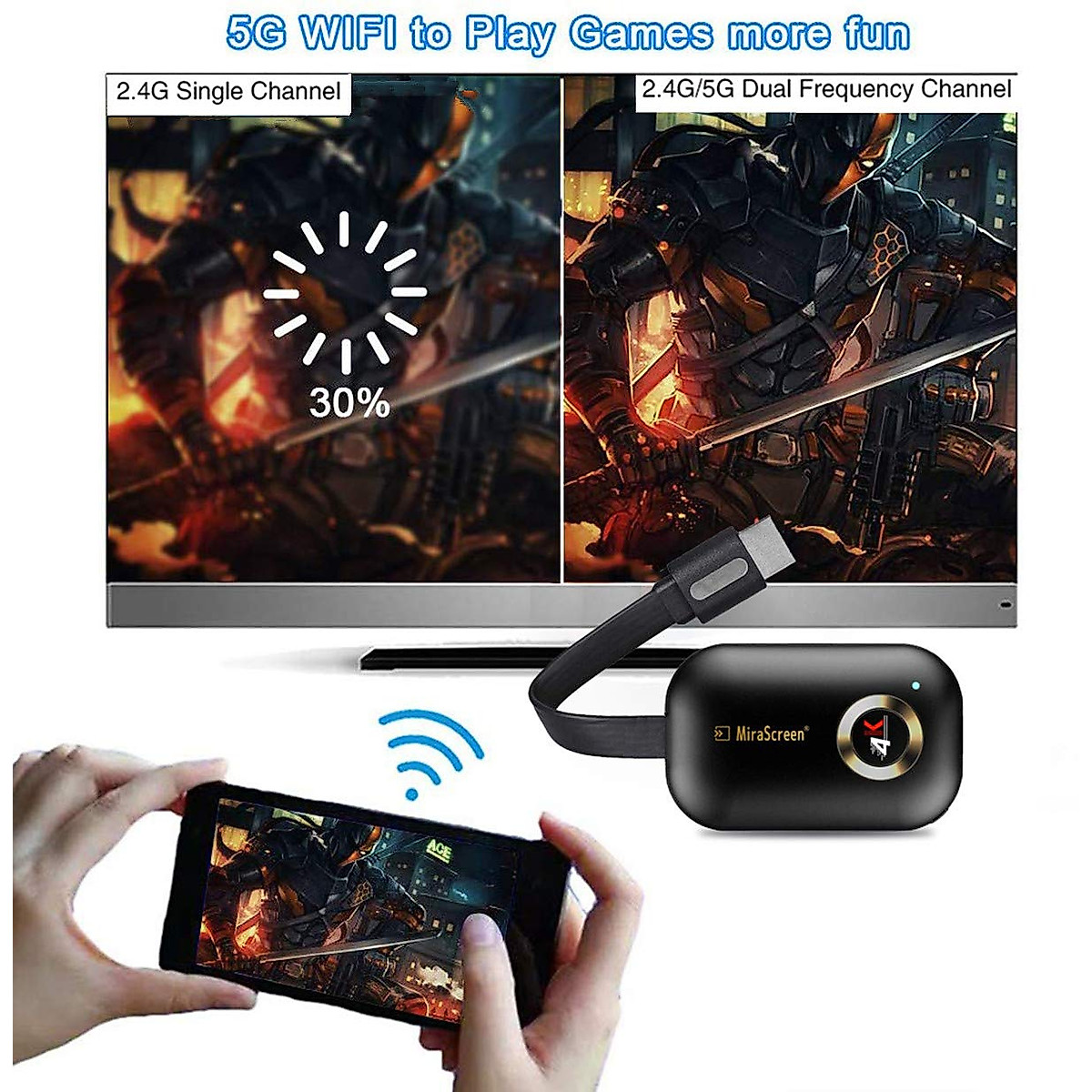 Wireless Display Dongle Adapter, 5GHz+2.4GHz WiFi Portable Display Receiver 1080P HDMI Screen Mirroring Compatible with Miracast/Airplay/Android/iOS/iPhone/iPad/Mac/PC/TV/Monitor