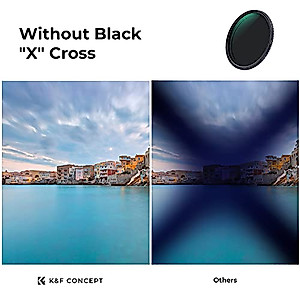 K&F Concept 58mm Variable ND Filter ND2-ND32 Camera Lens Filter (1-5 Stops) No X Cross HD Neutral Density Filter with 28 Multi-Layer Coatings Waterproof (Nano-X Series)