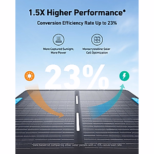 Anker SOLIX F1200 Portable Power Station, Powerhouse 757, 1229Wh Solar Generator, with 100W Solar Panel, LiFePO4, 6 * 110V/1500W AC Outlets, 2 USB-C Ports 100W Max, LED Light for Outdoor Camping