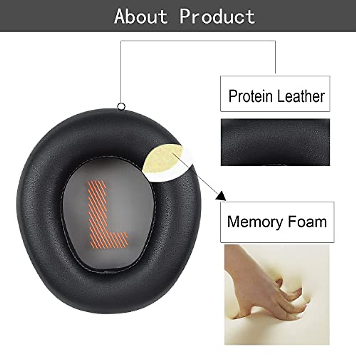 Aiivioll Replacement Earpads Pillow Ear Pads Foam Cushion Cover Cups Repair Parts for Quantum 600 Wireless Headphone Accessories（Black）