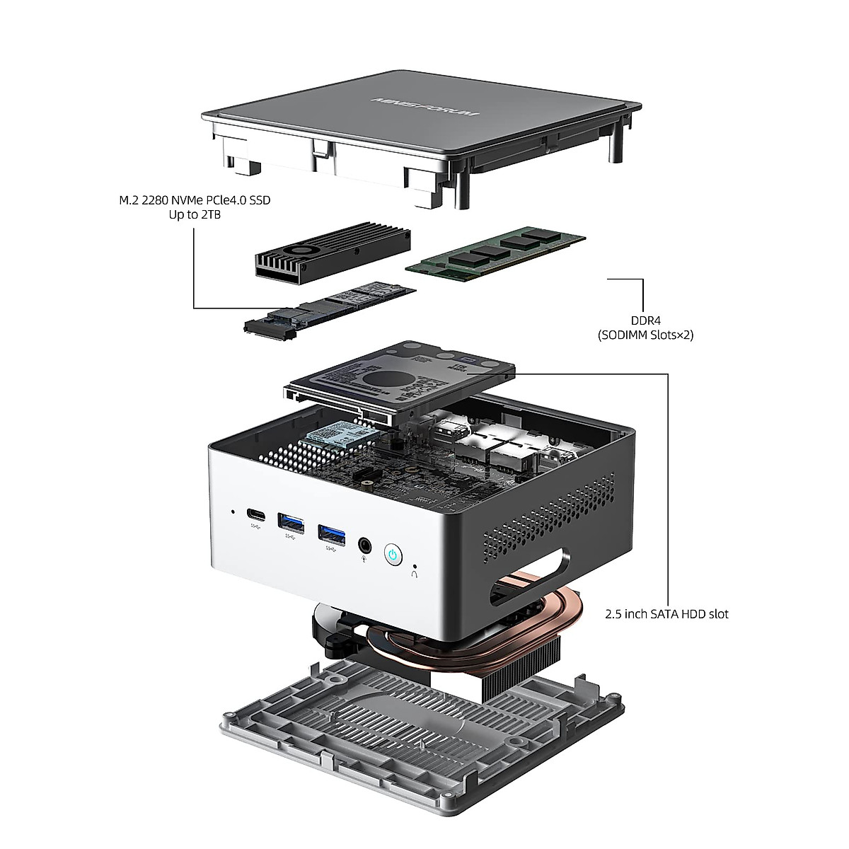 MINISFORUM Venus Series NAB5 Mini PC, 12th Gen Core i5-12450H Micro Compter, 16G DDR4+512G PCIe4.0 SSD, 2X HDMI+2X USB-C 4K@60Hz Output, 2X 2.5G RJ45 Port, 4X USB3.2 Small Form Factor