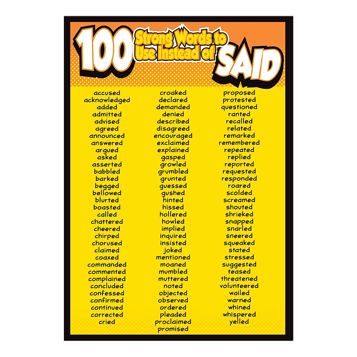 Carson Dellosa Super Power Super Word Choices Bulletin Board Set (110311)