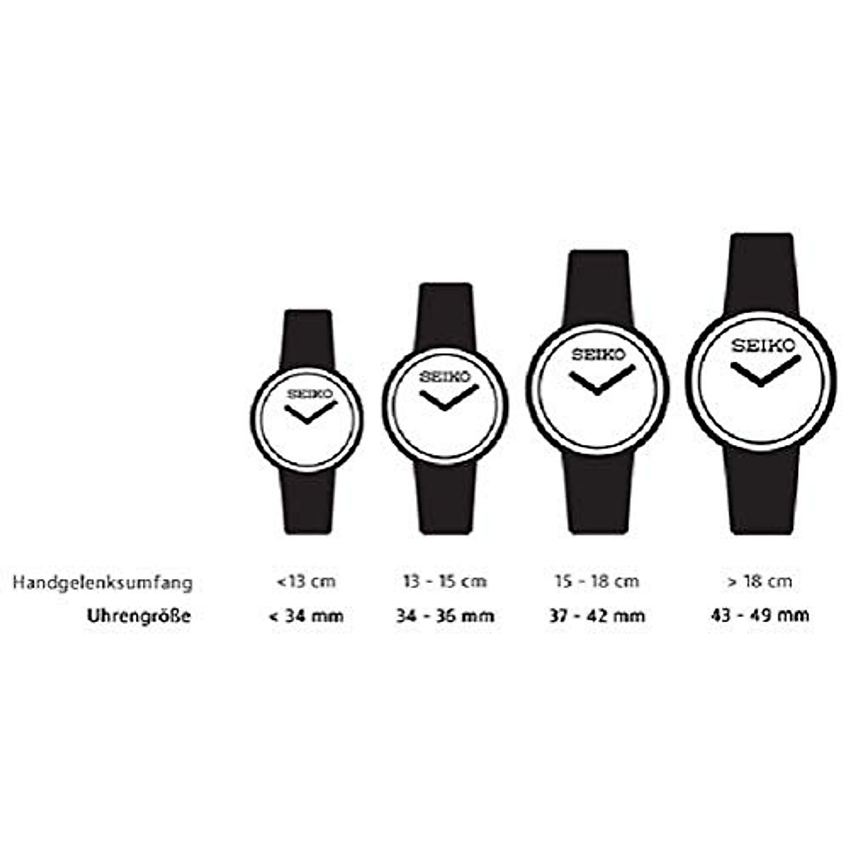 SEIKO Men's SNKD99 5 Stainless Steel Blue Dial Watch