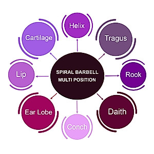 bodyjewellery 2pcs 18g Spiral Barbell Cartilage Earring Lip Tragus Eyebrow Hoop Helix Twisted Bar Surgical Steel Studs BBDJ Balls 10mm