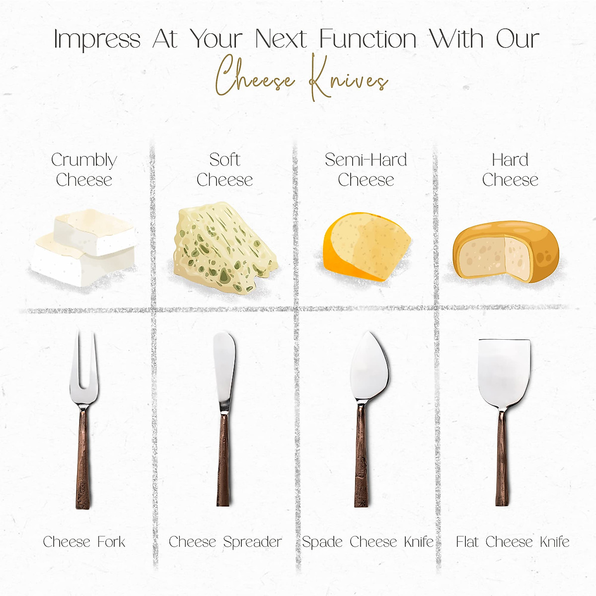 Foxglove Market Premium Cheese Knife Set - Set of 4 Hand-Forged Cheese Knives -Charcuterie Knife Set - Silver and Copper Stainless Steel - Cheese Knife Set For Charcuterie Board - Charcuterie Utensils