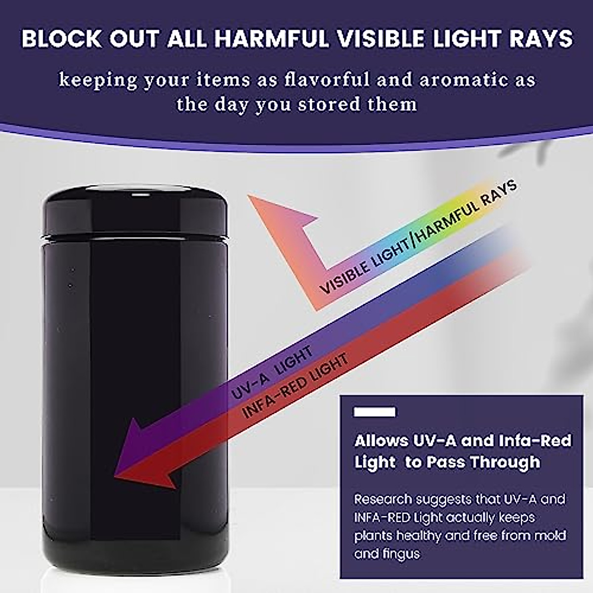 AFOKAR Airtight Storage Container 1 Oz (500mL), Air Tight Storage Container with Lid and Silicone Sealing Liner - Keep Goods Fresh for Months, Airtight Jar with UV Protection