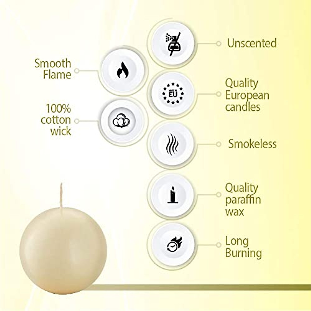 Bolsius Set of 2 Ivory Ball Candles - 2.75 inch Unscented Candle Set - Dripless Clean Burning Smokeless Dinner Candle - Perfect for Wedding Candles, Parties and Special Occasions