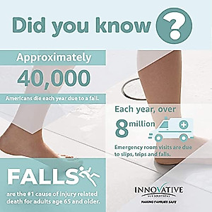 Tub Guard Anti Slip - Clear Bathtub & Shower Grip Textured Non Slip Coating for Slippery Tubs or Shower Floors - 2 oz. (1 Tub or Shower Pan)