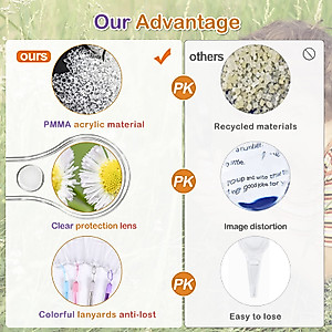 IRCHLYN 48Pcs Magnifying Glass for Kids Plastic Magnifier 5X Mini Hand Lens with 48 Lanyards for Science Class Reading Party Outdoor Observation Activity