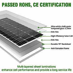 WERCHTAY Watt Solar Panel, Monocrystalline Cell High-Efficiency PV Module, 12V Solar Panels for Homes Camping RV Battery Boat Caravan and Other Off-Grid Applications (100W-2PCS)