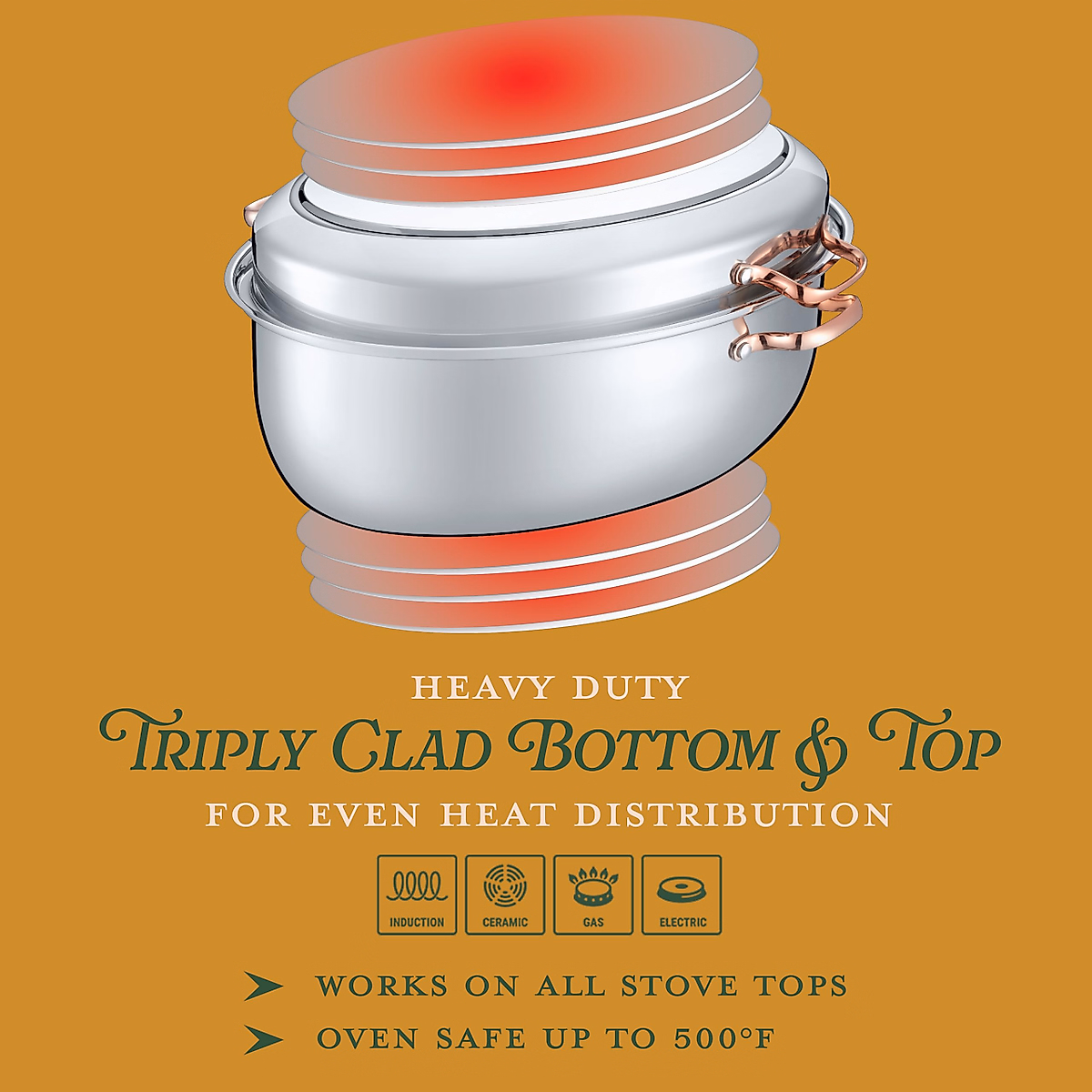 CONCORD Premium 12 Quart Stainless Steel Roasting Pan with Hangable Rack. Oval Turkey Roaster with Griddle Lid Multi-use Cookware