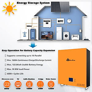 Cloudenergy 48V 150Ah Wall Mounted Lithium LiFePO4 Deep Cycle Rechargeable Battery |6000+ Life Cycles & 10-Year Lifetime | Built-in BMS & LED Monitor | RV, Solar, Marine, Overland, Off-Grid…