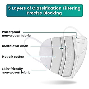 Funight KN95 Face Mask 5-Ply Breathable Filter Efficiency≥95% Protective Cup Dust Disposable Masks Against PM2.5 White 50 Pack