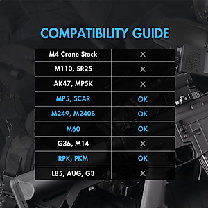 Tenergy 2 Pack 8.4V NiMH Airsoft Flat Battery Pack with Mini Tamiya Connector High Capacity 1600mAh Batteries for Airsoft Guns MP5, Scar, M249, M240B, M60, G36, M14, RPK, PKM
