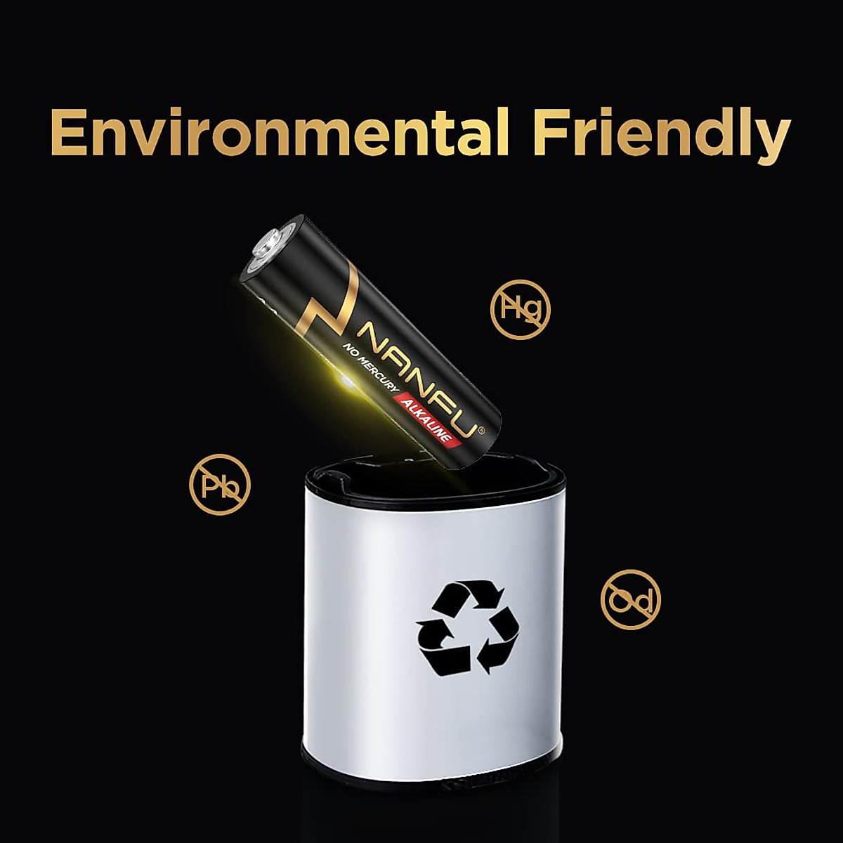 NANFU High Performance AAA Alkaline Batteries 48 Count Long Lasting for Household Devices…