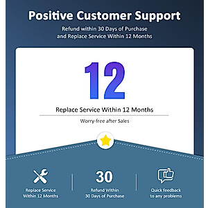 65W Laptop Charger AC Adapter Replacement for Dell Latitude 5480 5490 5580 5590 7480 7490 E5400 E5440 E5450 E5540 E5470 E5550 E5570 E6230 E6330 E6420 E6430 E6440 E7440 E7450 E6540 Power Supply Cord