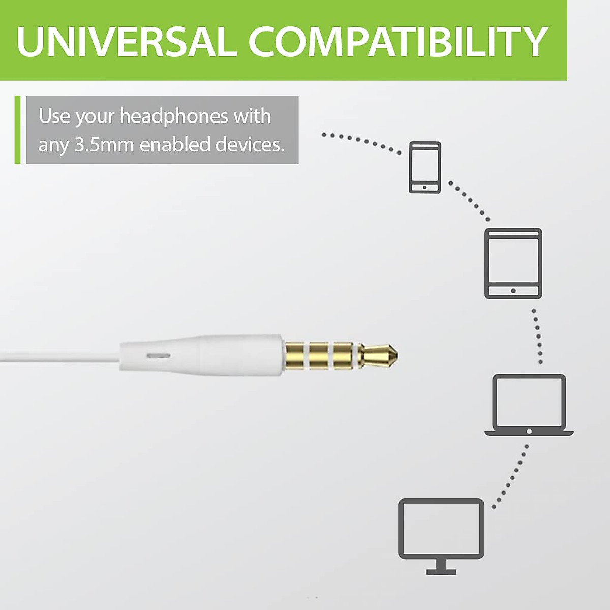 Avantree E171 - Sports Earbuds Wired with Microphone, Sweatproof Wrap Around Earphones with Over Ear Hook, in Ear Running Headphones for Workout Exercise Gym Compatible with Cell Phones - White