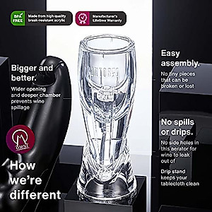 Vintorio Wine Aerator OMNI Set - Premium Decanter for Red Wine Lovers with Gift Box, Velvet Bag, and Mini Stand - Durable, Crystal Clear Acrylic