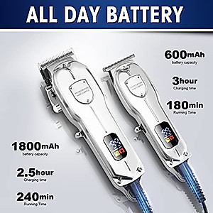 Karrte Professional Hair Clippers and Trimmer Kit,Cordless Hair Cutting Kit,Barber Supplies for Men Beard Trimmer Mens Grooming Kit Accessories (Silver)