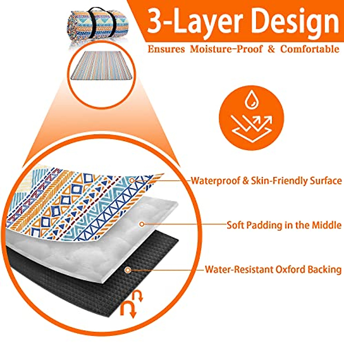 PY SUPER MODE Picnic Blankets Extra Large, Waterproof Foldable Outdoor Beach Blanket Oversized 83x79” Sandproof, 3-Layer Picnic Mat for Camping, Hiking, Travel, Park, Concerts(Orange Boho)