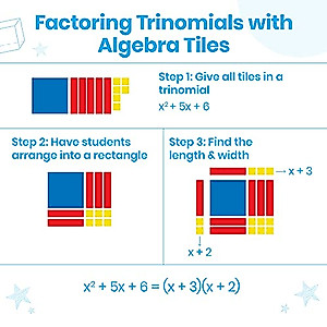 hand2mind Foam Algebra Tiles Class Set, Algebra Manipulatives, Algebra Tiles X and Y, Linear Algebra, Algebra Tools, Tiles Learning, Algebraic Tiles, Algebra Classroom (Set of 30)