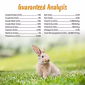 Sunseed 2 Pack of Vita Balance Adult Pet Rabbit Food, 4 Pounds Each, All Natural Pellets