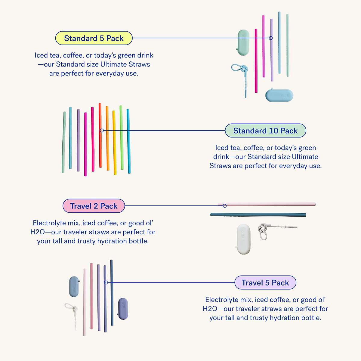 GIR: Get It Right | Extra Wide Reusable Straws for Smoothies, Boba Tea + Milkshakes | Great for Hot + Cold Drinks |, Sunny, 2-Pack, 2 Count